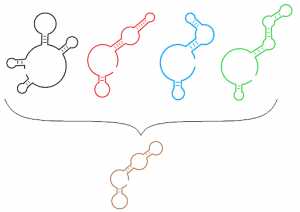 Aptamer Design | Neoaptamers.com